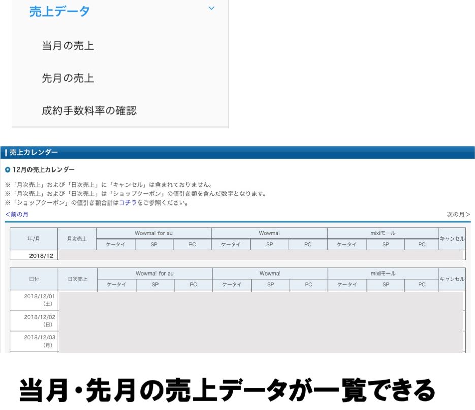 Wowma!(ワウマ)の管理画面Wowマネージャーの見方を徹底解説！ | 寺田式物販スクール